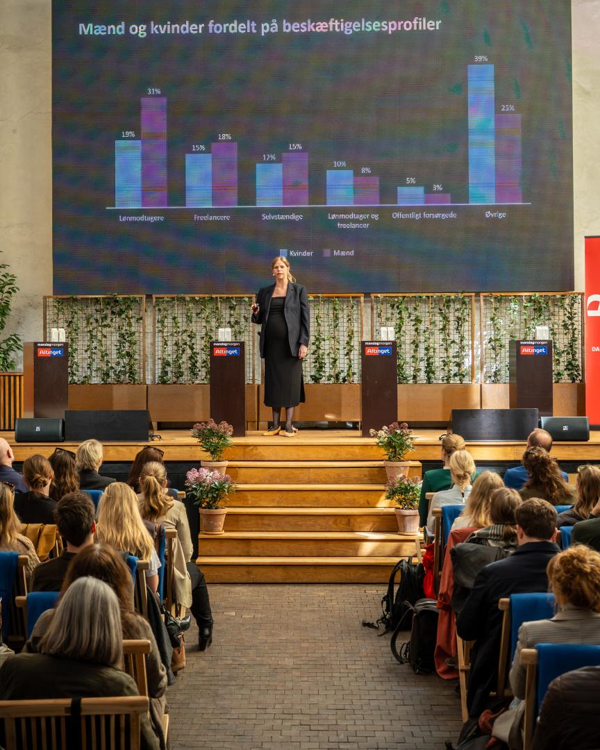 Ny analyse: Barsel i musikbranchen | EQUALIS